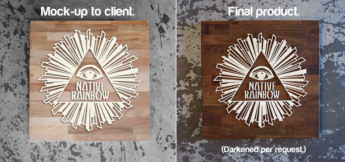 Custom Interior Office Signs Personalized Company Signage | Etsy