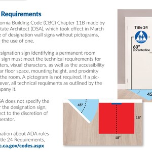 California Title 24 Restroom Signs - ADA Compliant Bathroom Set of 4 ...