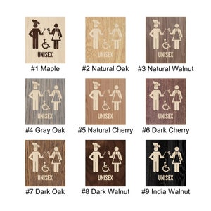 Cooking Theme Restroom Unisex Sign - Unique Eatery Decor - 8"x9.25 ...