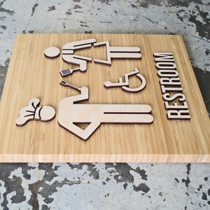 Cooking Theme Restroom Unisex Sign - Unique Eatery Decor - 8"x9.25 ...