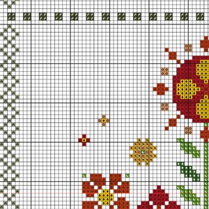Floral Baby Birth Record Cross Stitch Pattern, DIY Customizable (PDF ...