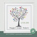 Wedding Cross Stitch Pattern, Love Tree, Wedding Tree, Round ...