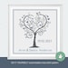Wedding Cross Stitch Pattern, Love Tree, Rainbowcolors, Diy ...