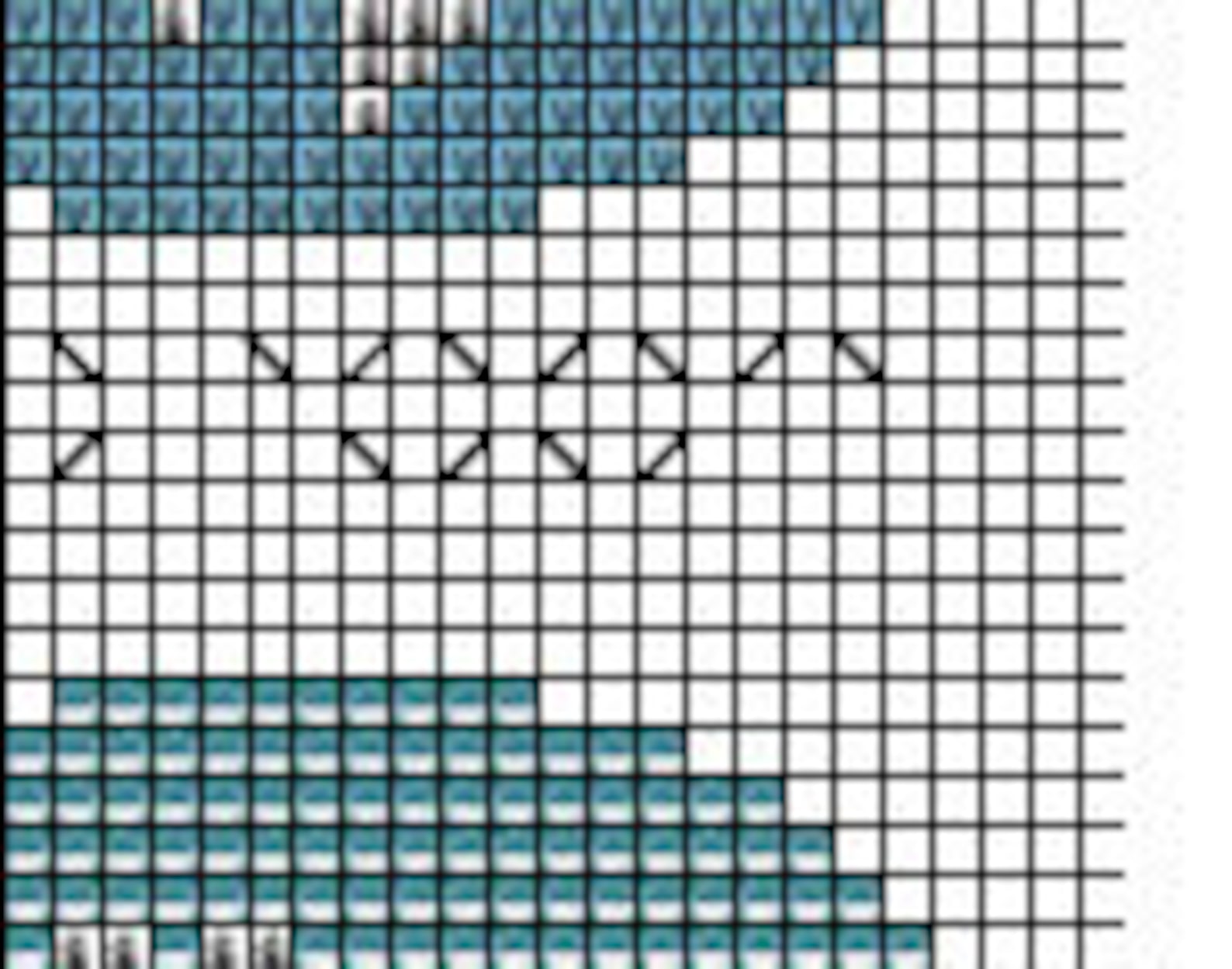 Cross Stitch Pattern Zodiac Zodiac Signs Constellation PDF - Etsy