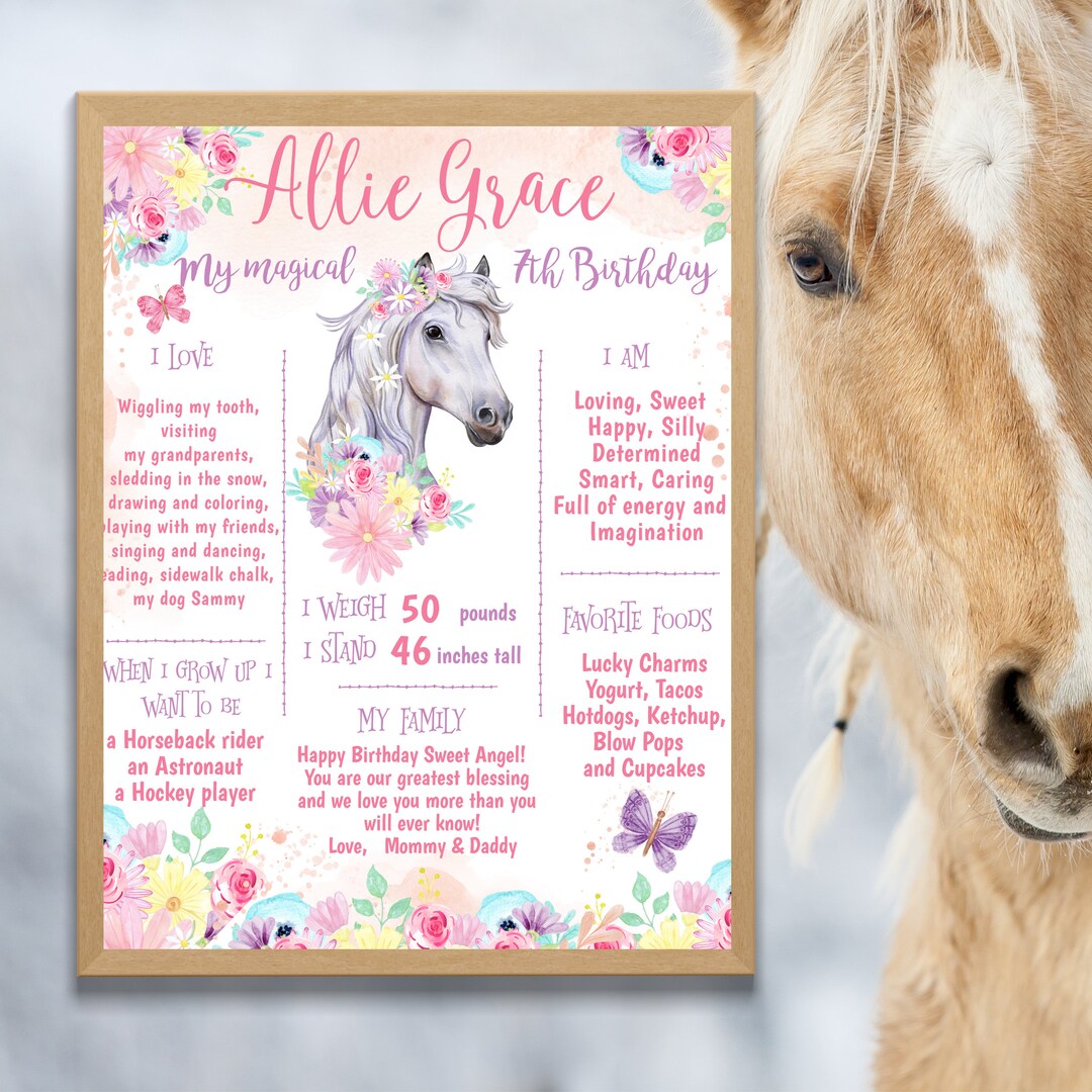 Horse Birthday Milestone Board, Horse Birthday Chalkboard Sign ...