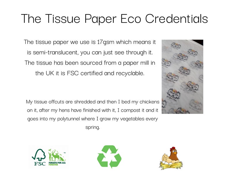 Custom Printed Tissue Wrapping Paper Your Logo Name and - Etsy