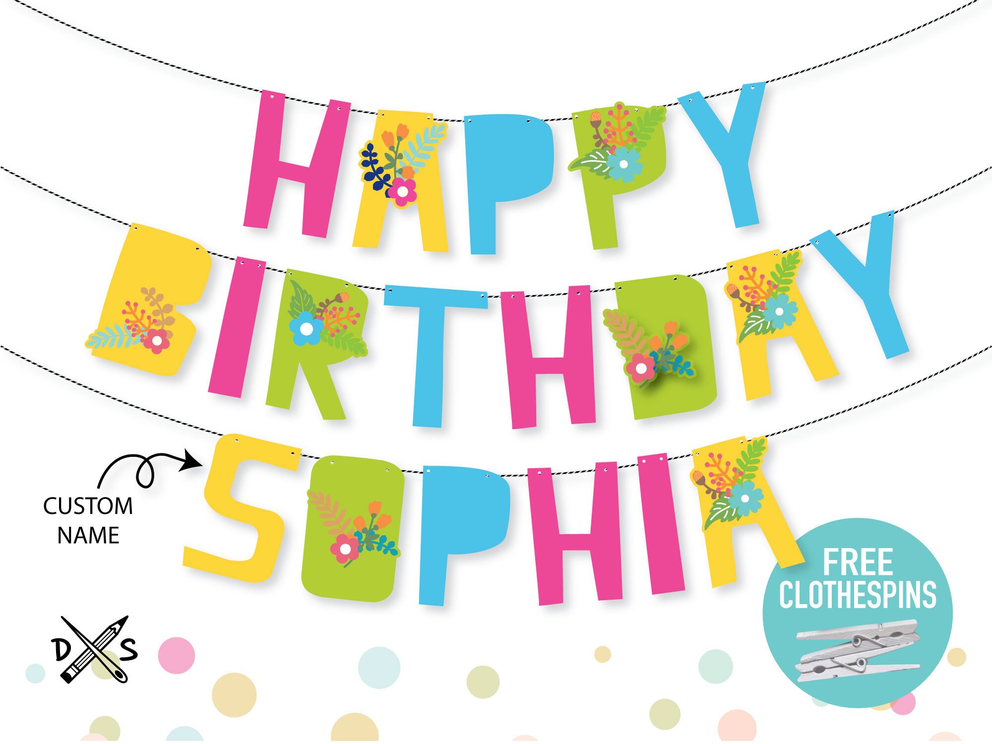 BANNER Happy Birthday Banner wall decor birthday banner | Etsy