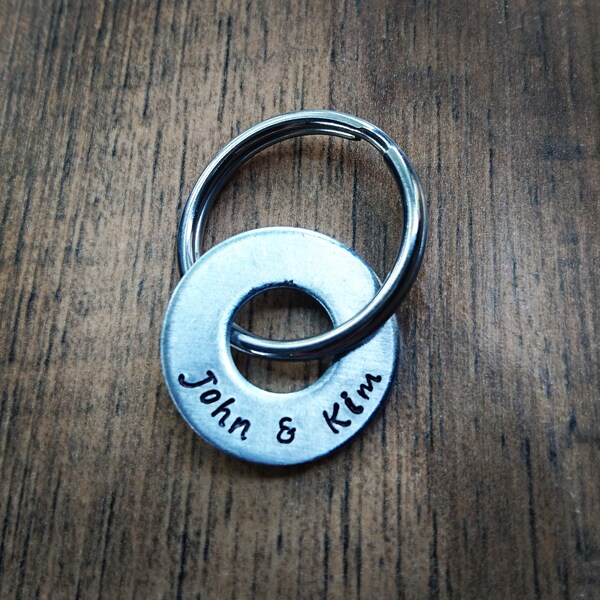 Manly Keychain - Etsy