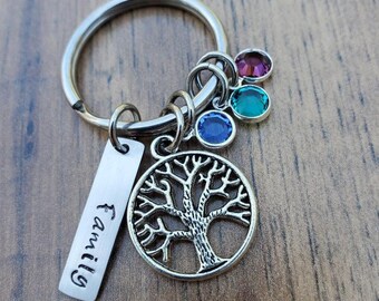 Family Tree Keychain - Etsy