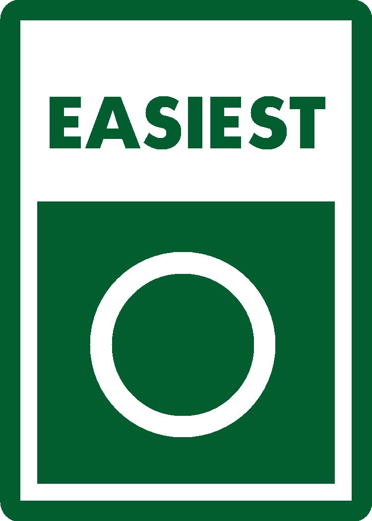 Set Of 4 Ski Run Or Ski Slope Difficulty Signs Made From All Weather set-of-4-ski-run-or-ski-slope-difficulty-signs-made-from-all-weather