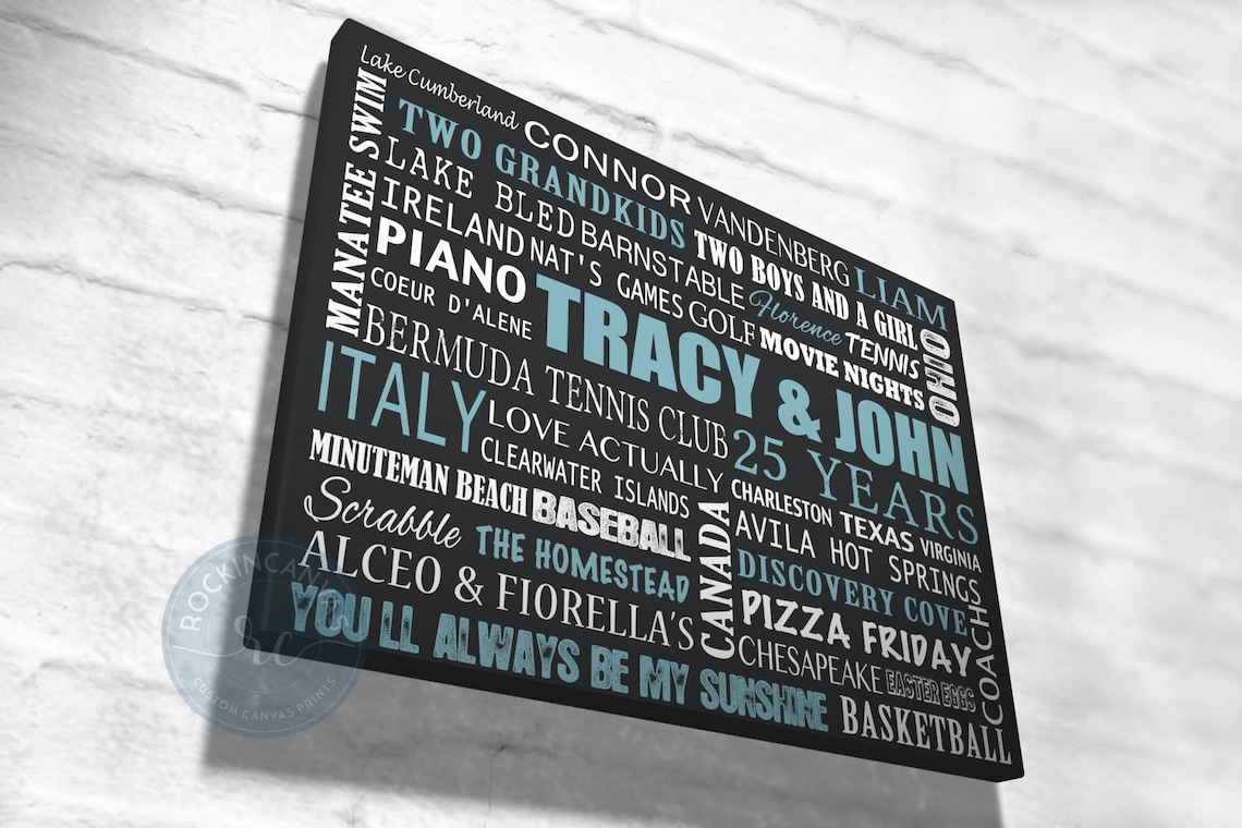 Personalized Subway Art Print, Subway Sign, Custom Subway Art, Custom ...