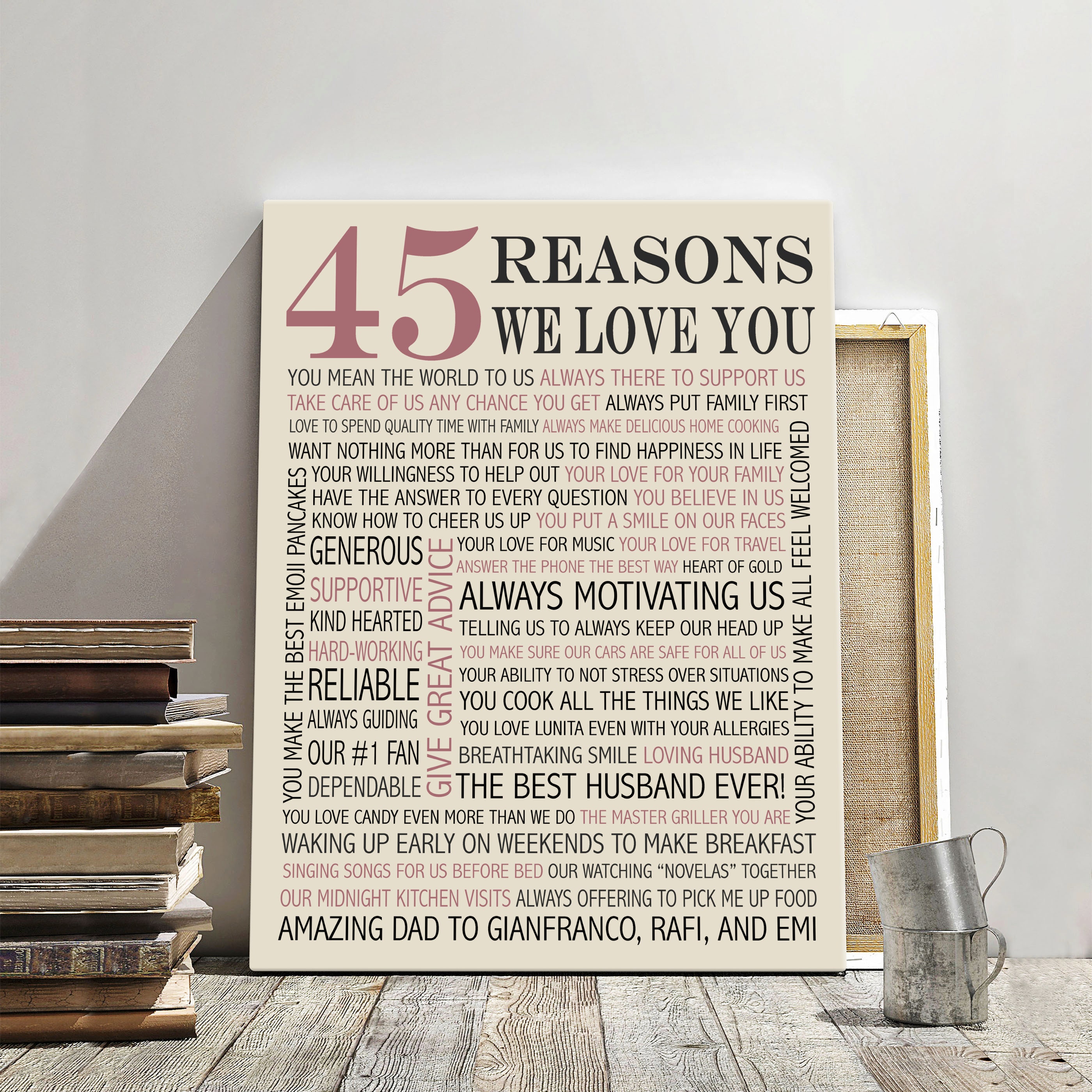 Personalized 45th birthday gift for Women 45th Gift for | Etsy