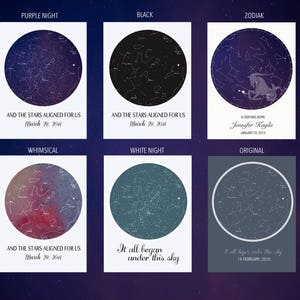 Custom Sky Map, Sky Map Art, Star Map Canvas, Personalized Constellation Art, It All Began Under ...