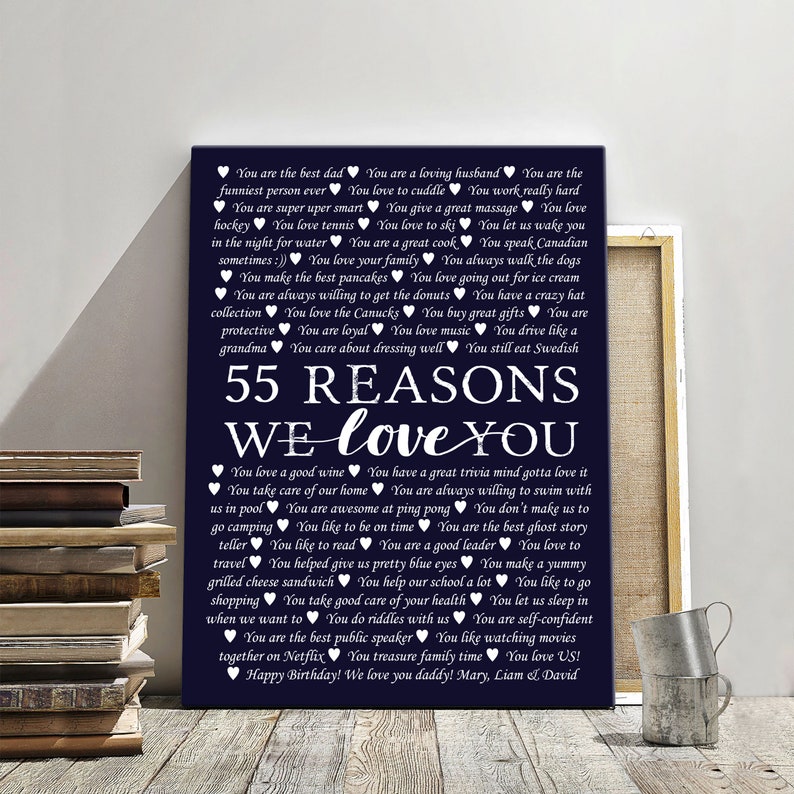 50 Reasons Why We Love You Reasons You Are Loved 50th - Etsy Australia