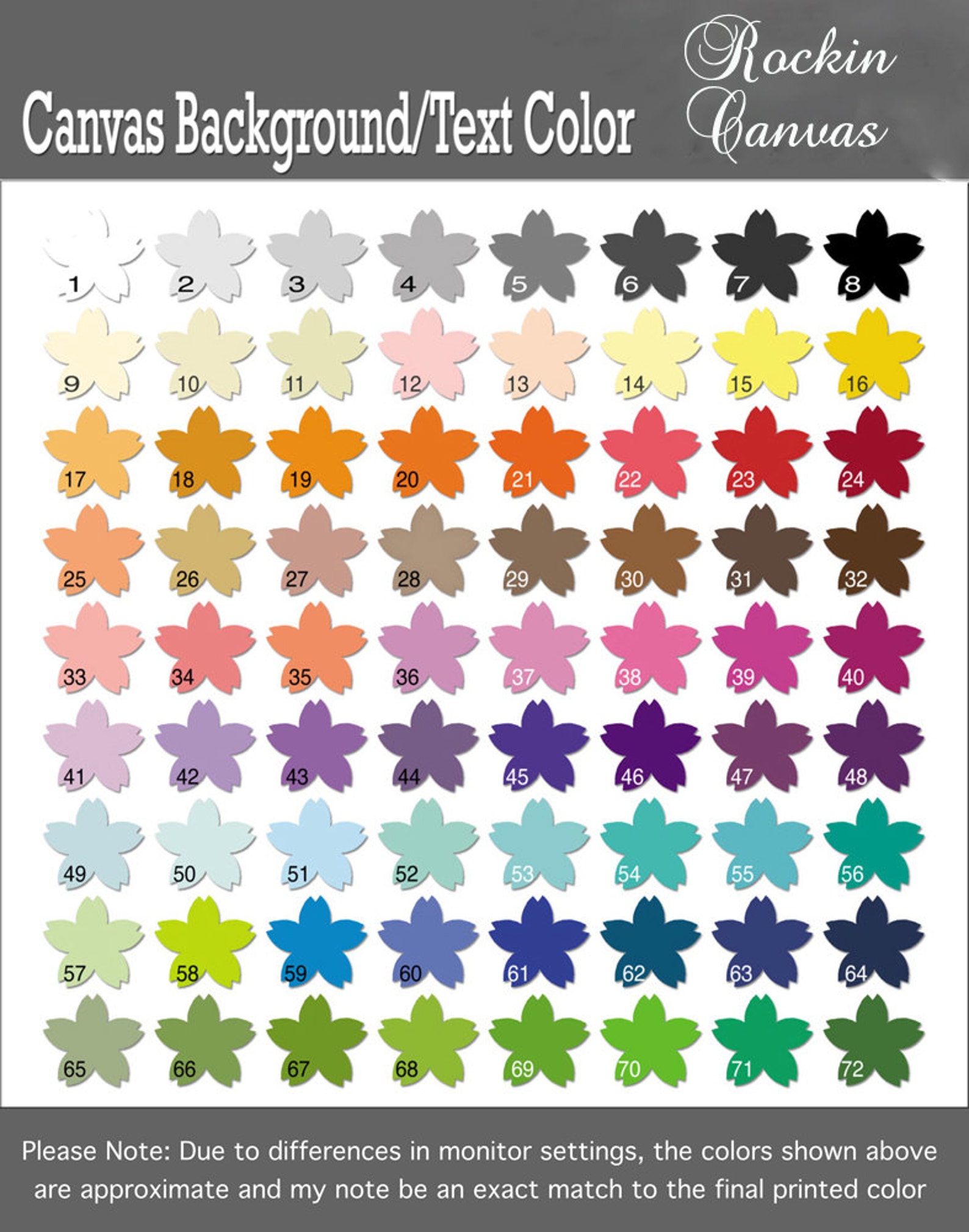 60th Birthday Present Reasons We Love You 30th 40th 50th - Etsy