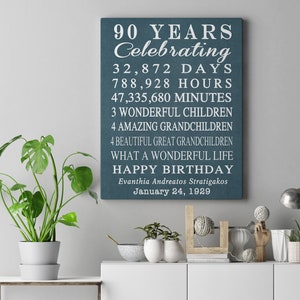 90th BIRTHDAY GIFT, 90 Years Sign, Anniversary, Sign Print Personalized ...