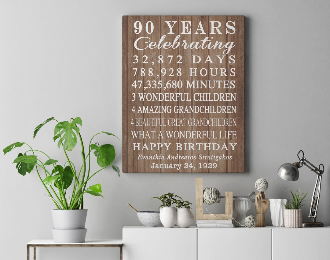 90th BIRTHDAY GIFT, 90 Years Sign, Anniversary, Sign Print Personalized ...
