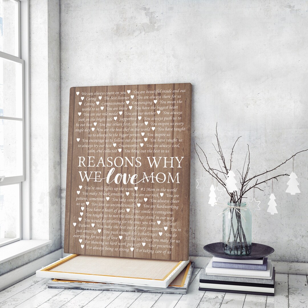 Mother's Day Gift, Custom Gift for Mom, Reasons We Love Mom, Mother ...