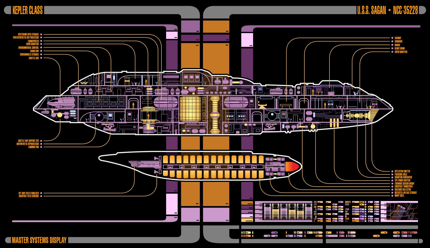 Raven type MSD USS Sagan | Etsy