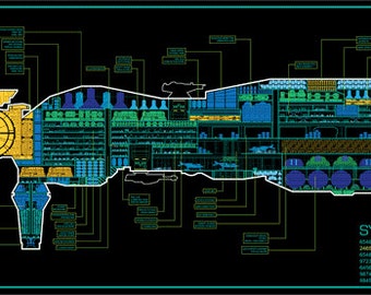 USS Sulaco Spaceship Model 1/1000 Scale - Etsy