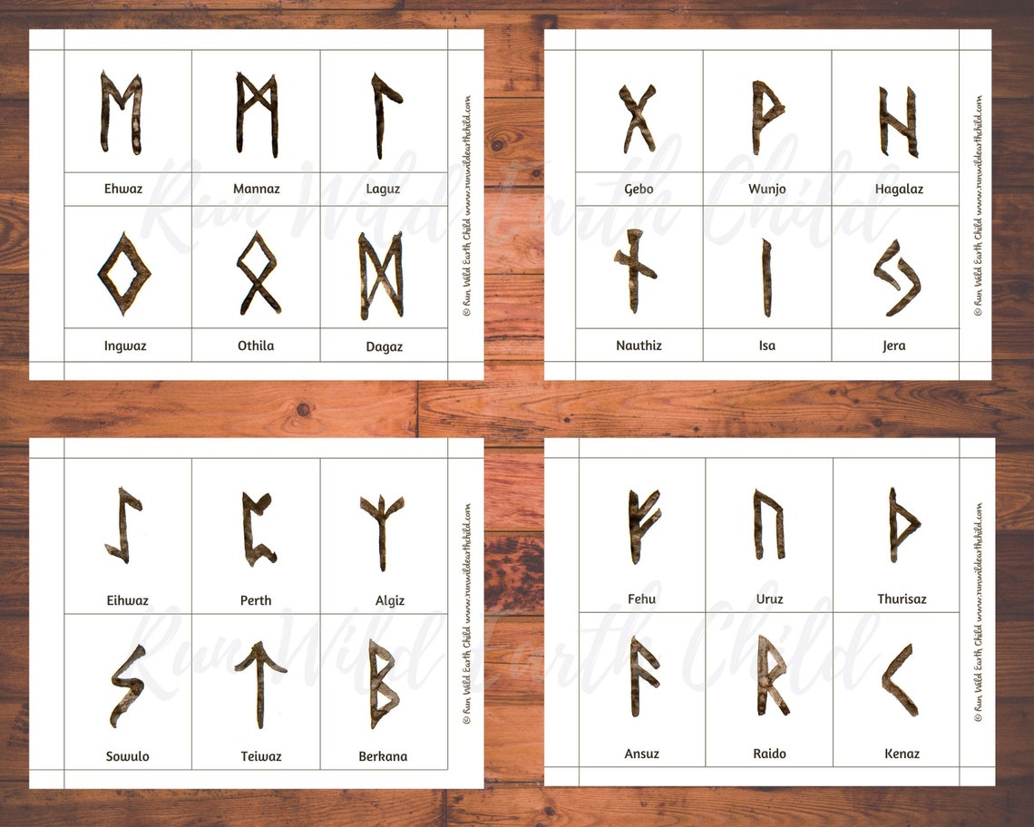 Elder futhark runes historical meanings - serytransport