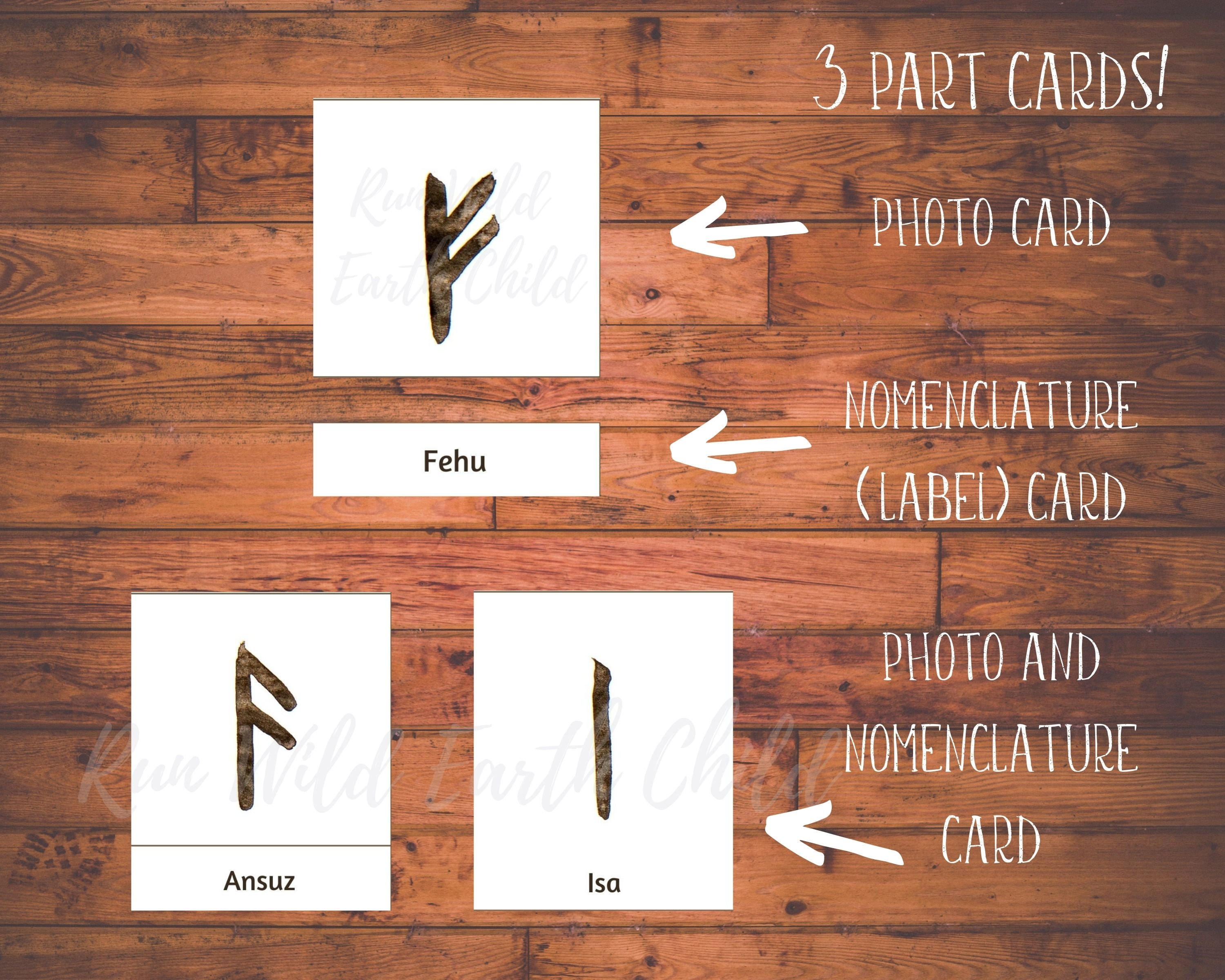 Elder futhark runes historical meanings - questapex
