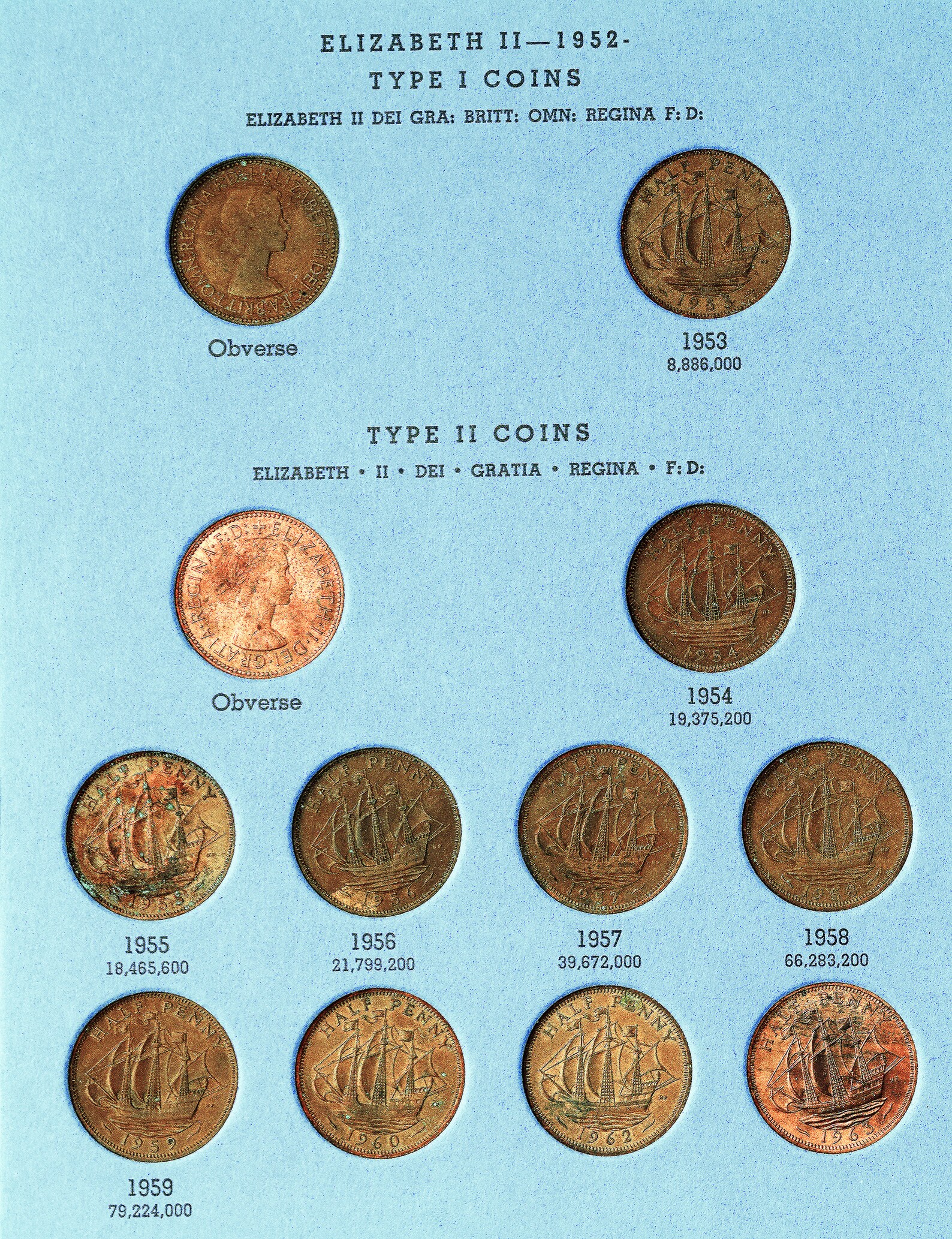 British Half Pennies - Complete Collection - 1937 - 1966 - Etsy