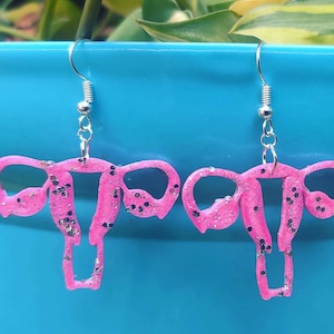 Uterus Women Empowerment Earrings - Etsy
