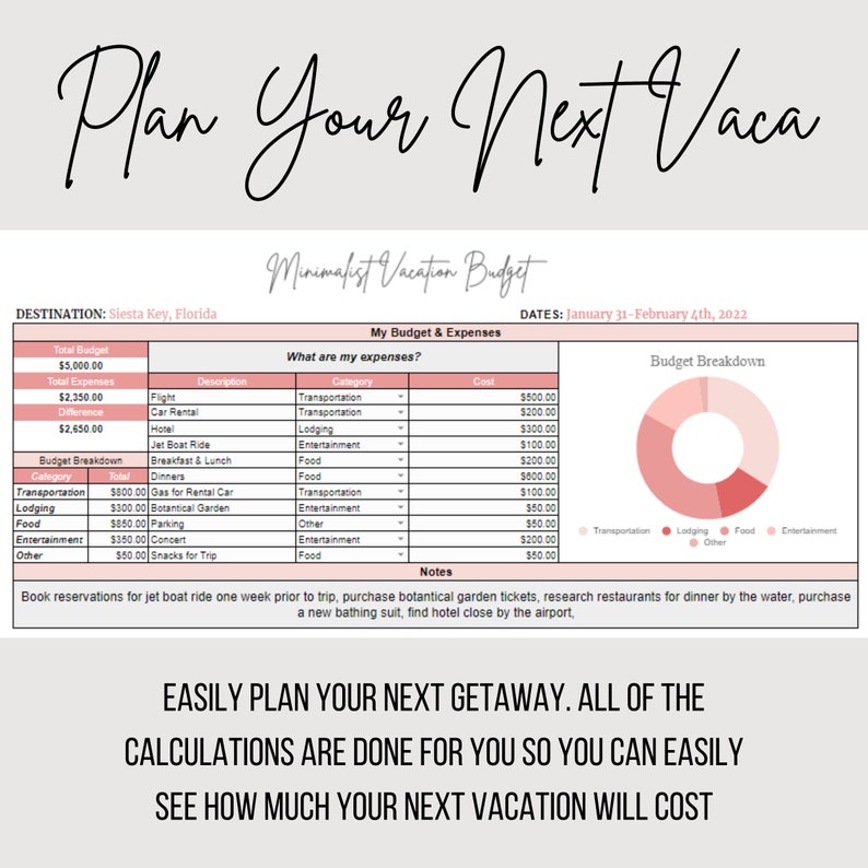 Vacation Budget Digital Travel Budget Vacation Google Spreadsheet ...