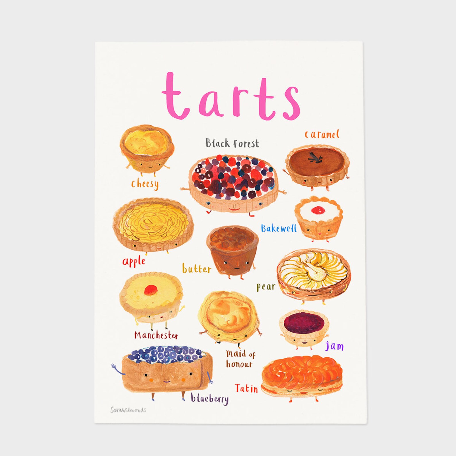 Tarts Art Print A4 | Etsy