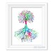 Tree Roots Art Print Watercolor Art Poster Family Tree Family Reunion ...