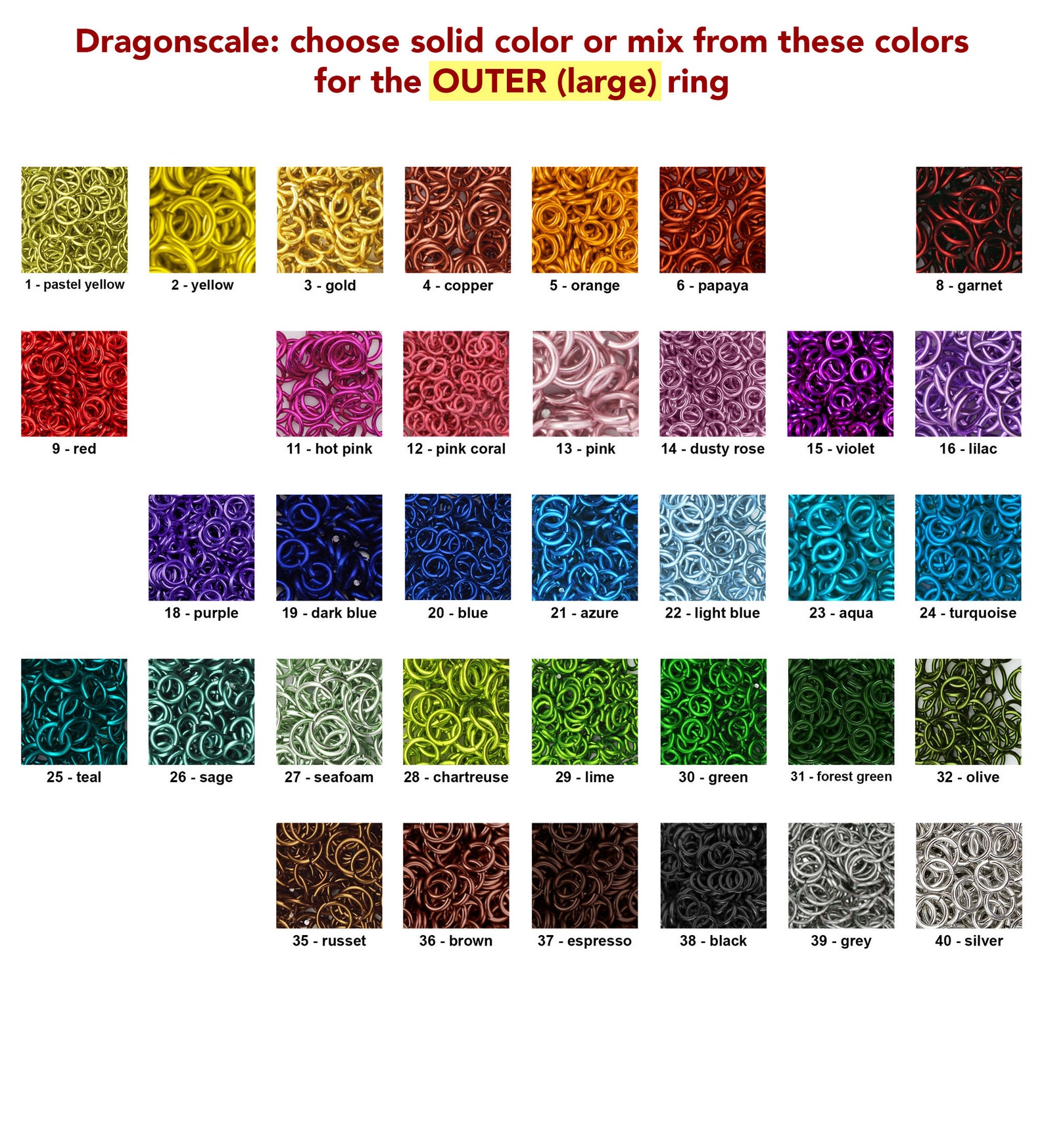 Custom Kit: Dragonscale Intermediate/advanced Level Chainmaille Project ...