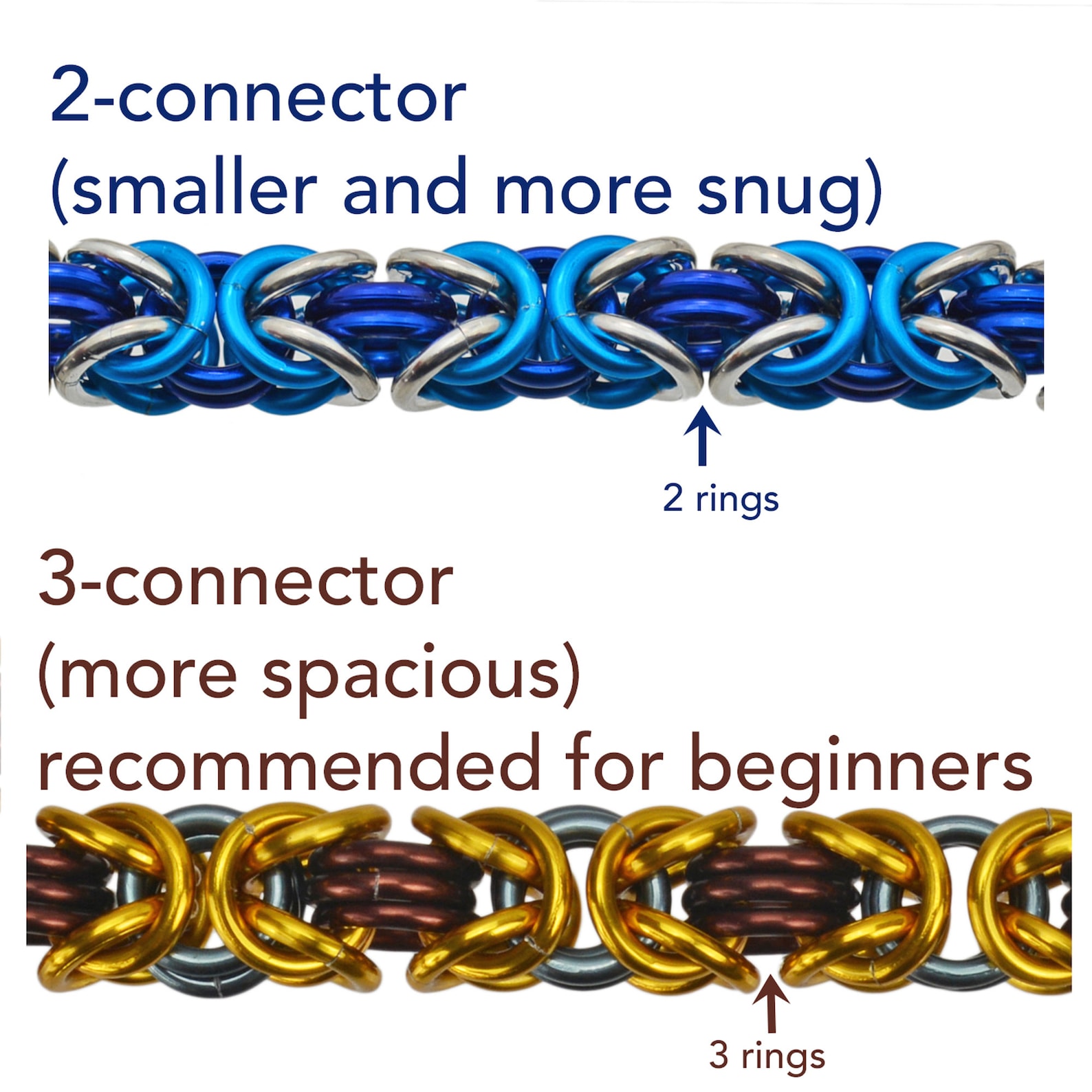 Chainmaille Kit: Byzantine Bracelet Kit Aluminum Beginner - Etsy