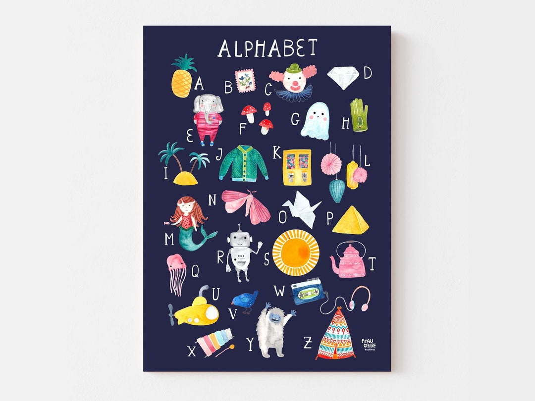 ABC Poster for Children (german Version) - Etsy