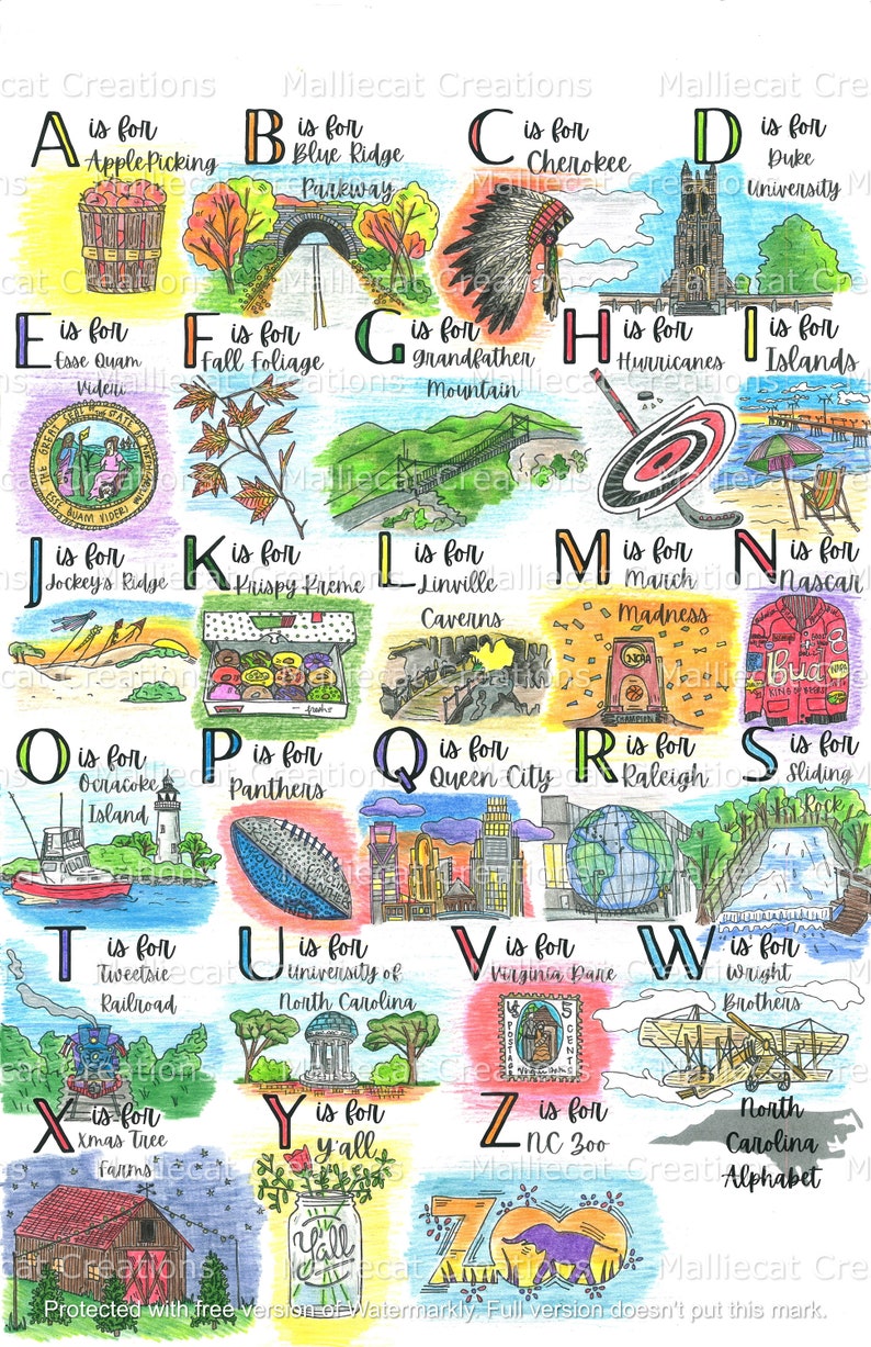 North Carolina Alphabet Print Color Instant Download Drawings of NC ...