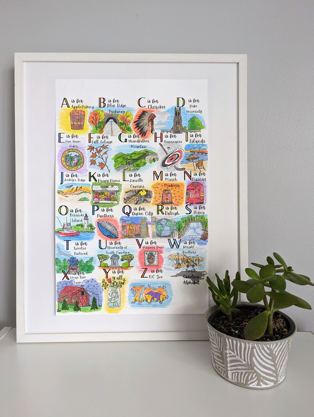 North Carolina Alphabet Print Color Instant Download Drawings of NC ...