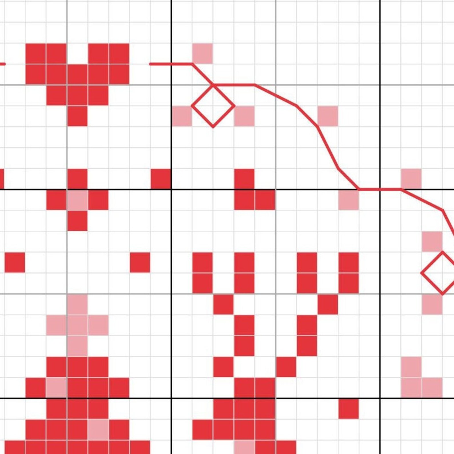 Two Colour Christmas - 4 Inch Cross Stitch Pattern | Instant Pdf ...