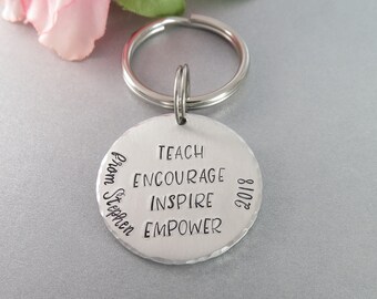 End of the year gift | Etsy