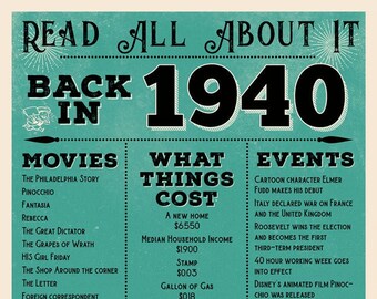 Back in 1940 Printed Poster - Etsy
