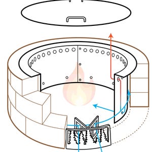 Fire Ring With Lip, Smokeless, Fire Pit, Customized Design, Pit ...