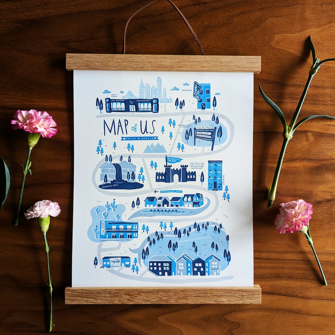 Map of Us Custom Relationship Map Color Hand Drawn Illustration Print ...