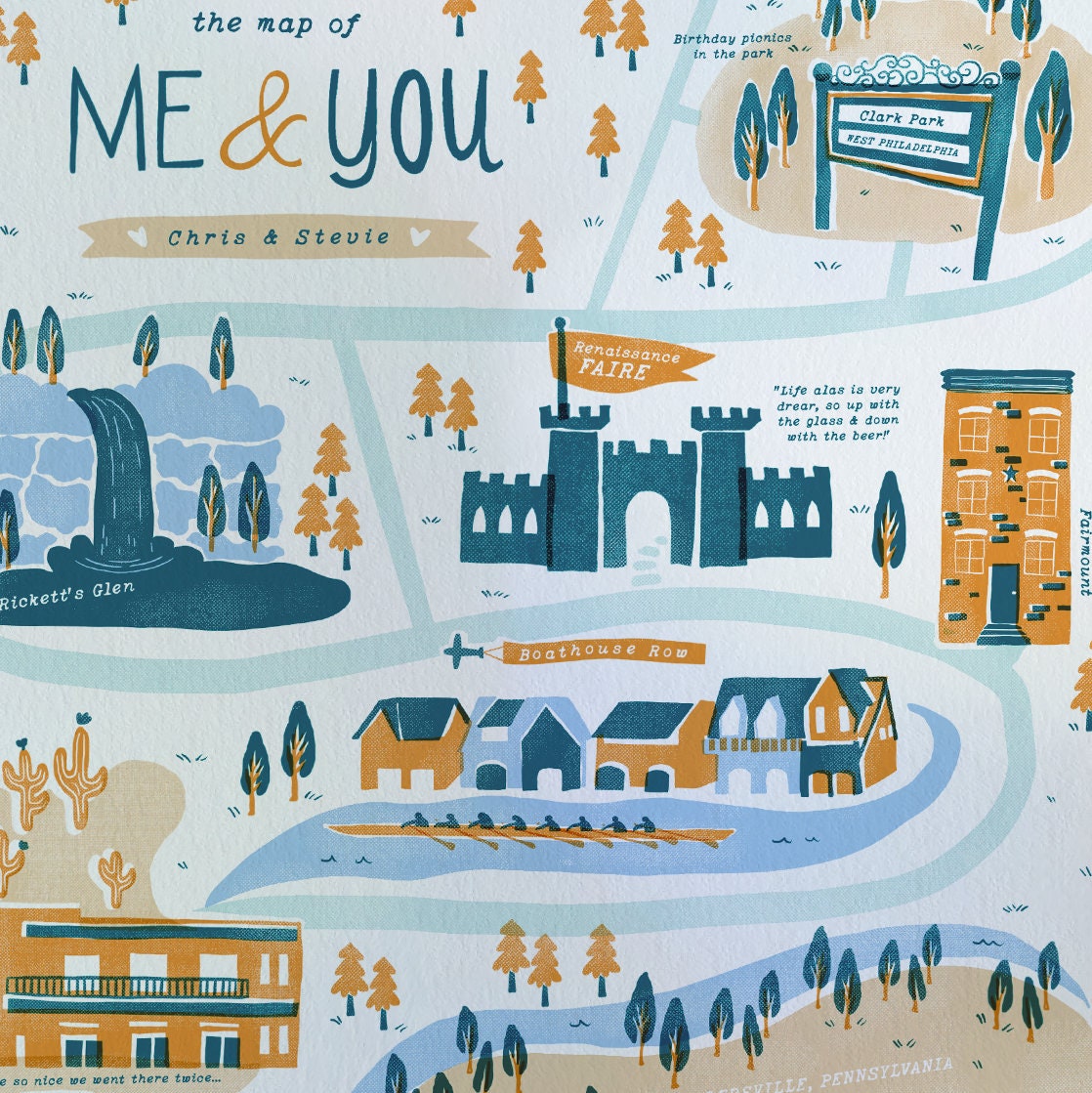The Map of Me and You Custom Relationship Map Color Hand Drawn ...