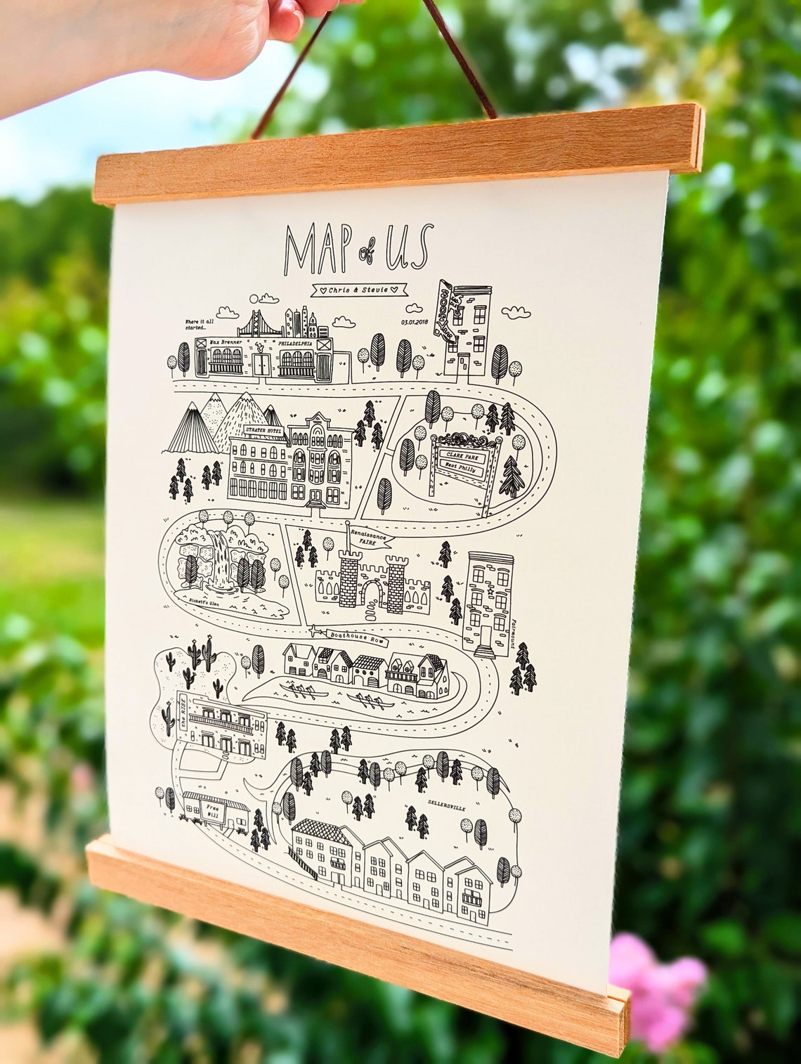 Map of Us Custom Relationship Map Hand Drawn Illustration Print ...