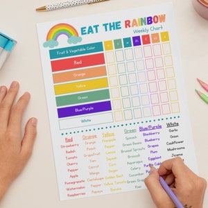 Eat the Rainbow Weekly Chart Printable | Healthy Eating Tracker for ...