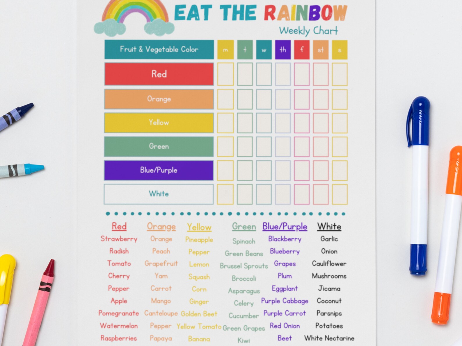Eat the Rainbow Weekly Chart Printable | Healthy Eating Tracker for ...