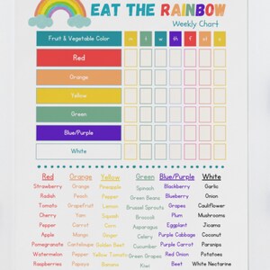 Eat the Rainbow Weekly Chart Printable | Healthy Eating Tracker for ...
