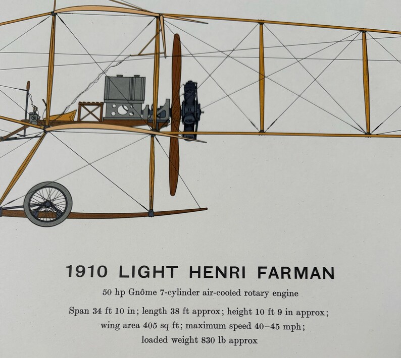 Original Vintage Early Aeroplane Print - 1910 Light Henri Farman - 18.5 ...