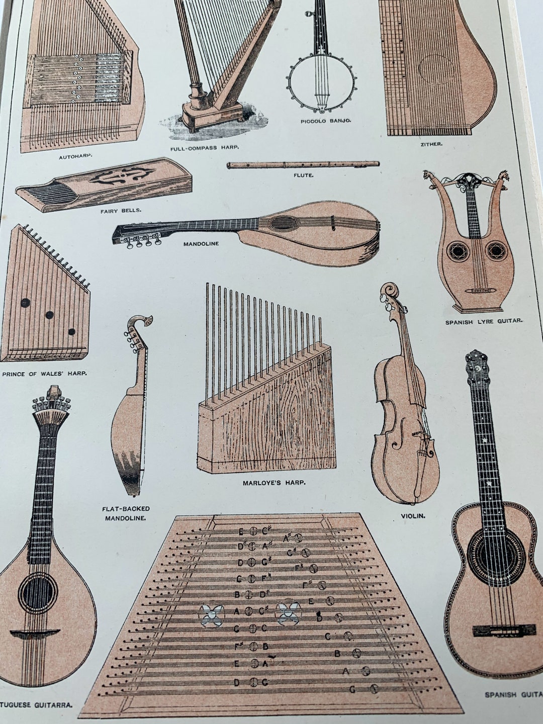 Original 1890 Antique Lithograph Print - Musical Instruments - Mounted ...