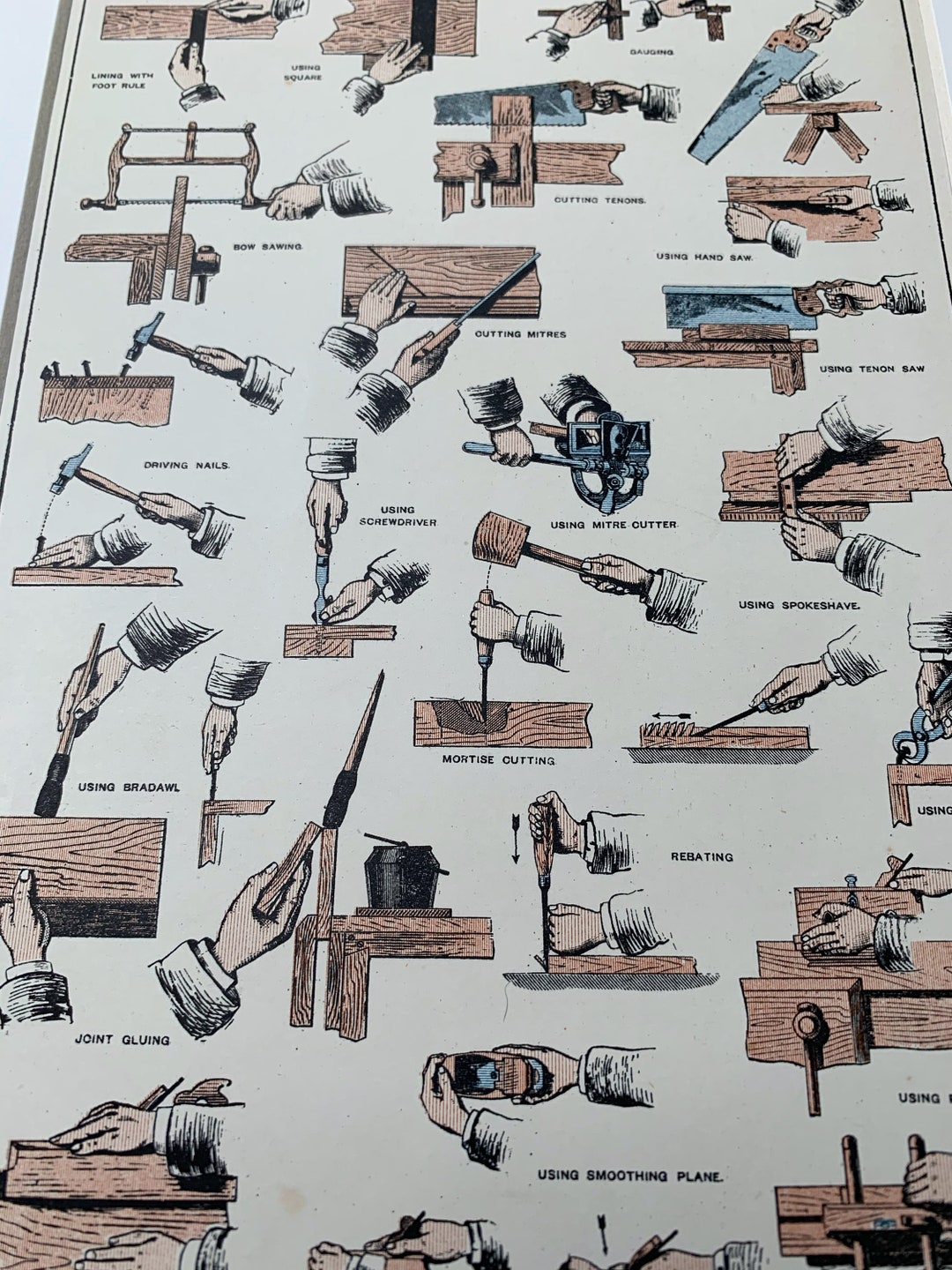 Original 1890 Antique Lithograph Print Manipulation of Tools Mounted ...