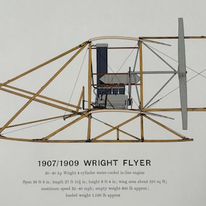 1962 Original Vintage Early Aeroplane Print - 1907/1909 Wright Flyer ...